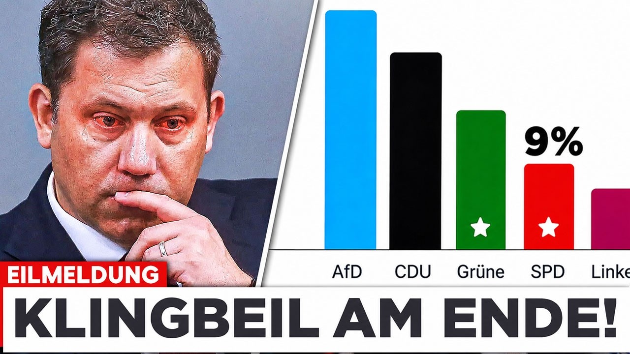 SPD FÄLLT UNTER 10 PROZENT - Klingbeil ist am Ende! - YouTube