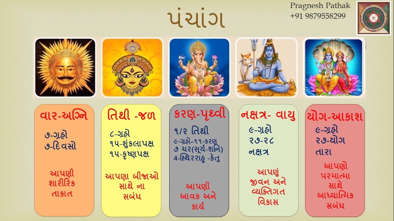 Panchang and its Elements (gujarati) :1 - YouTube