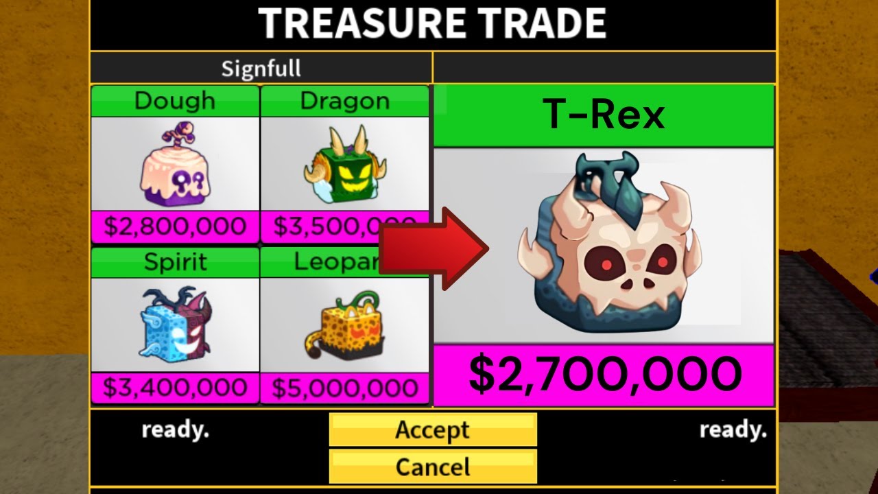What People Offer For T-Rex Fruit? | Trading T-Rex in Blox Fruits ...