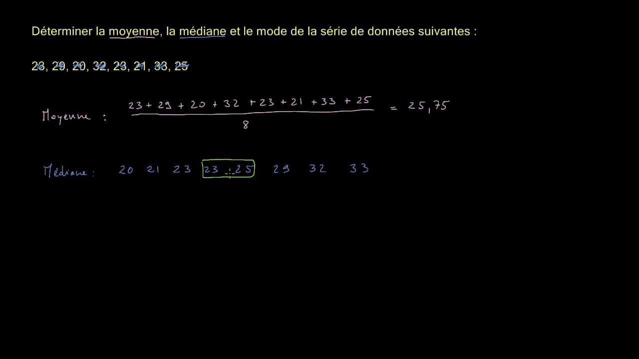 Déterminer la moyenne, la médiane et le mode d'une série statistique ...