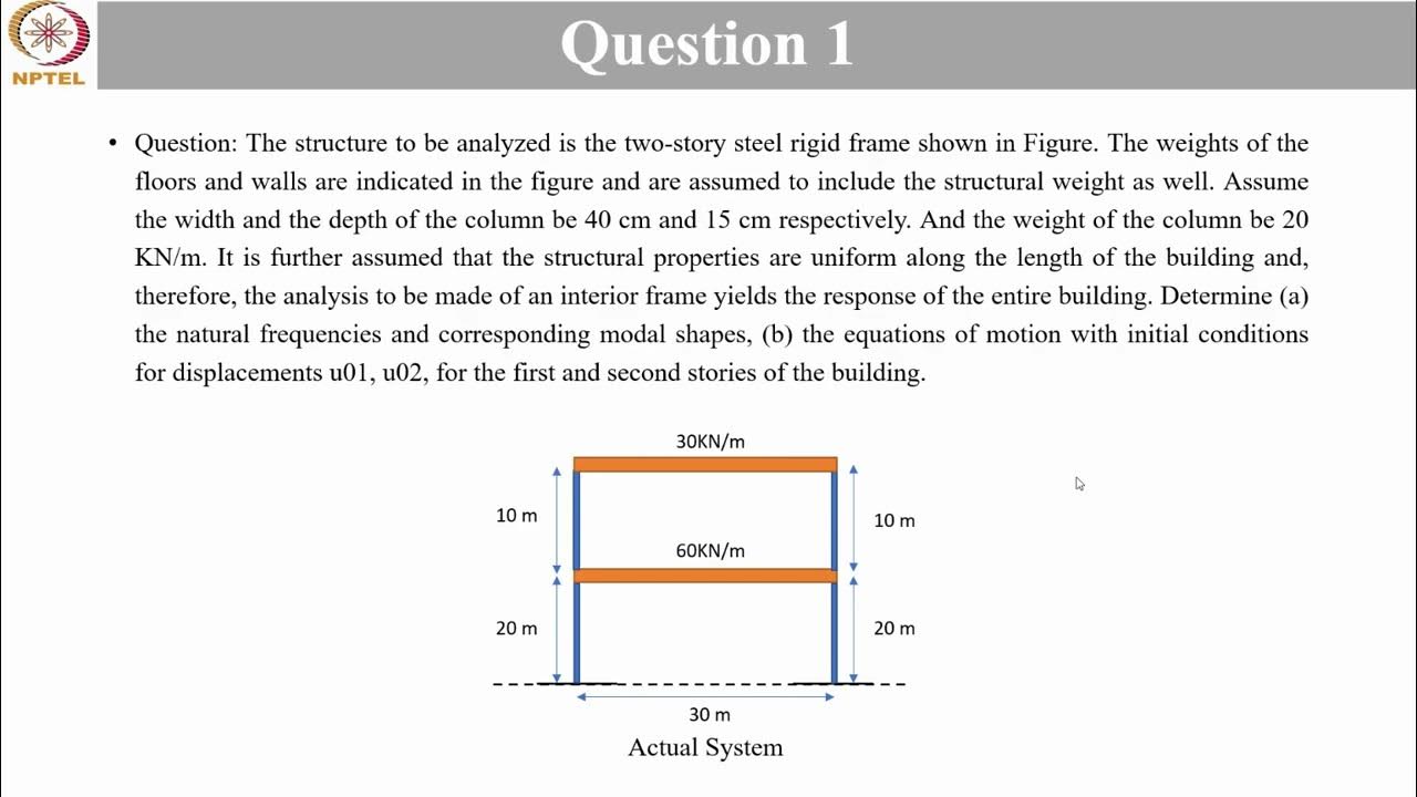 Structural Dynamics WEEK 7: Natural Frequency and Vibrations Modes in a MDOF System with MATLAB ...