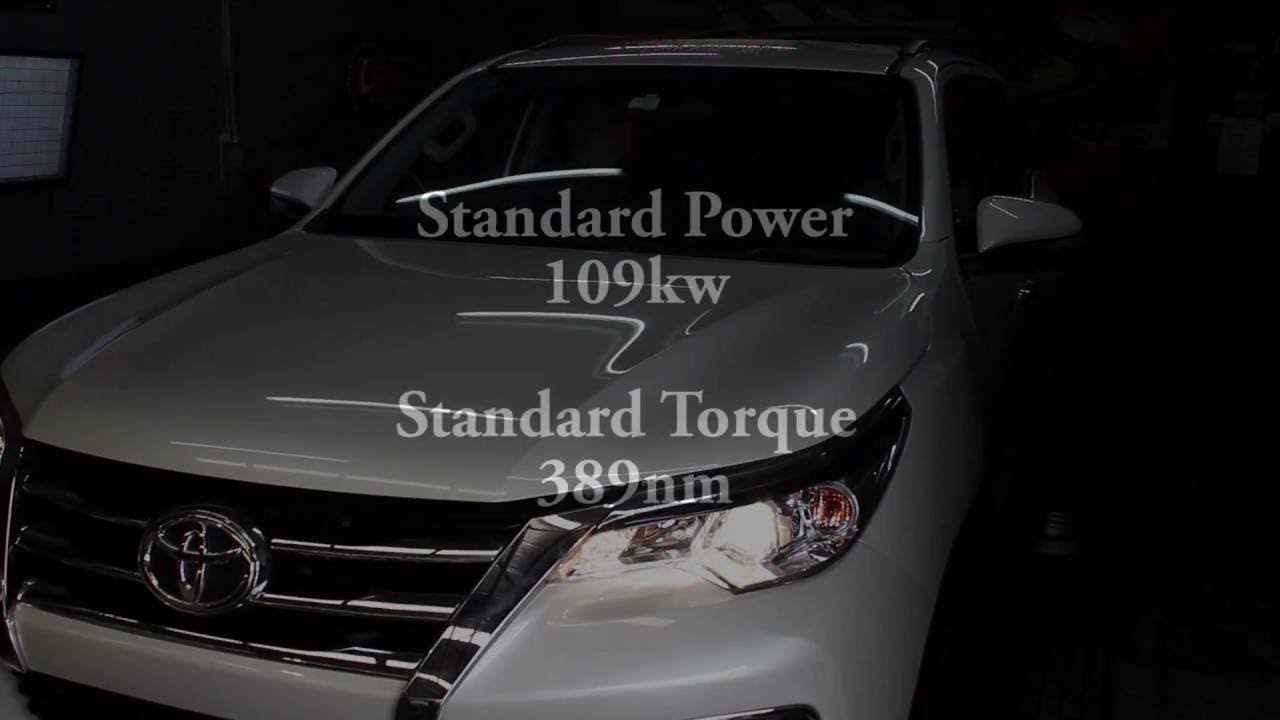 Unichip Australia Project Toyota - 2.8lt - YouTube
