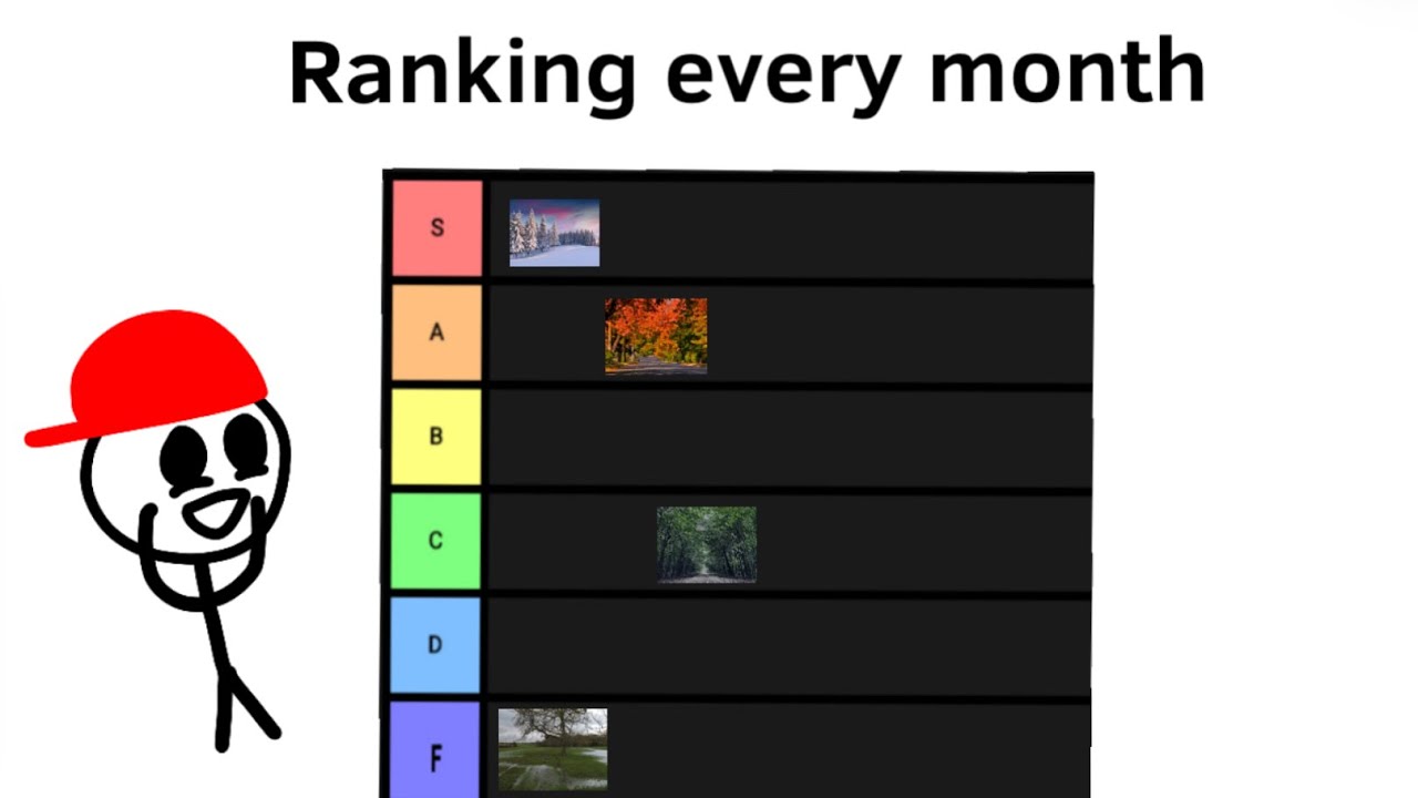 Ranking every month - YouTube