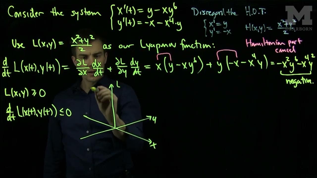 Lyapunov Function: An Example - YouTube