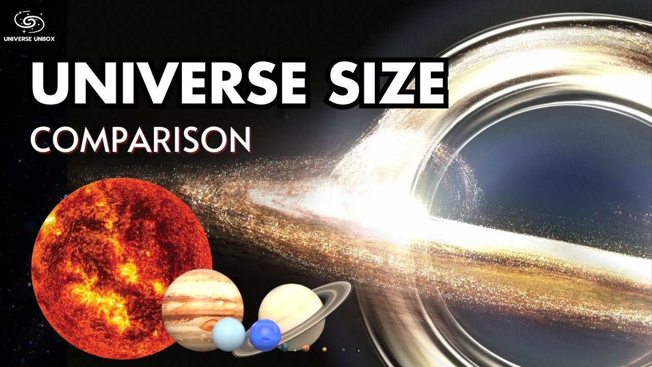 Universe Size Comparison Part 0 Section 3 Youtube Universe Size