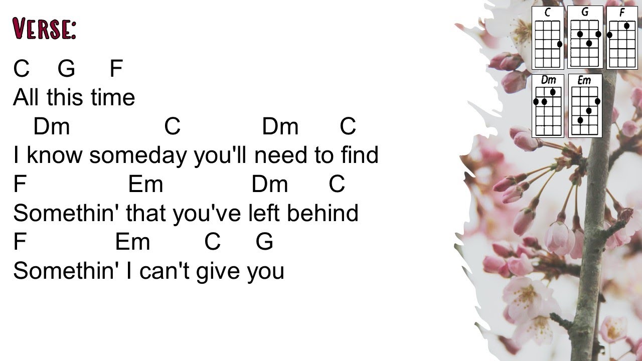 All This Time Guitar Chords