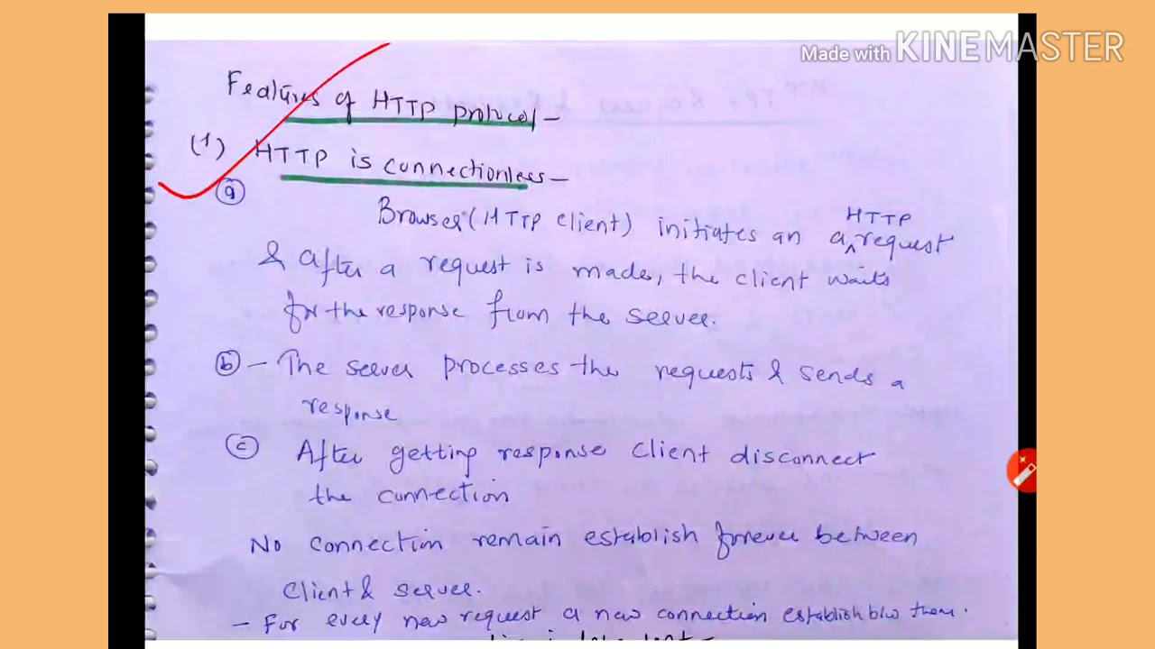 Features of http protocol - lecture10/IWT - YouTube