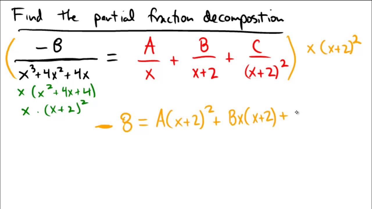 Finding partial fraction decomposition with some factors are repeated - YouTube