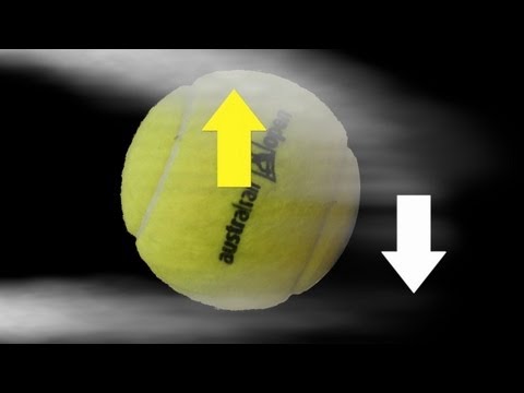 How Does Air Resistance Affect The Projectile Motion Of Baseball