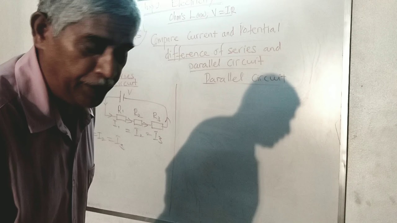 Physics microteaching cuti PKP (Part 1) - YouTube