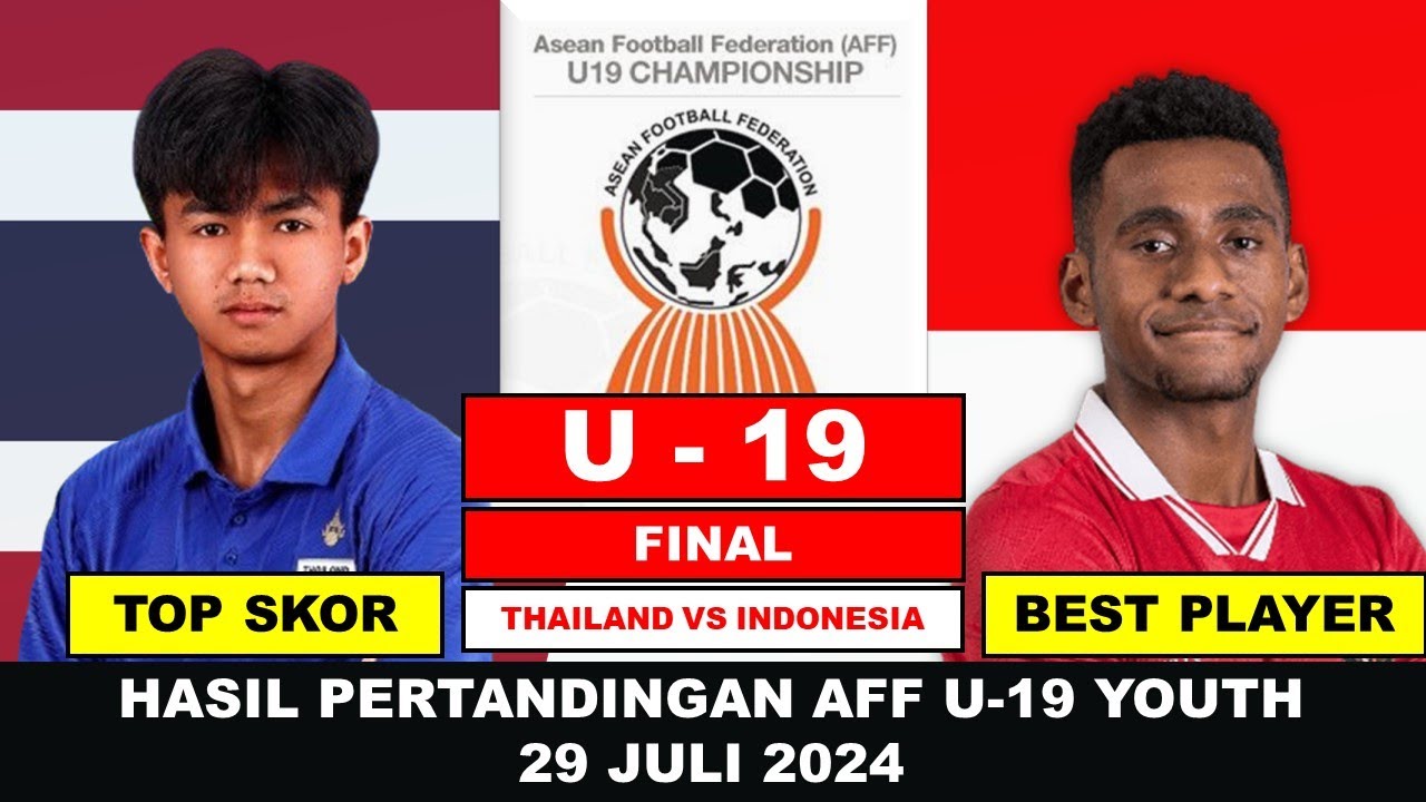 INDONESIA KEMBALI JUARA DI AFF U-19 2024 ~ Hasil Piala AFF U-19 2024 ...