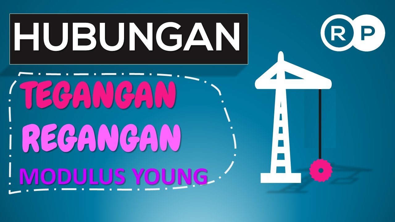 SOAL JAWAB Tegangan, Regangan, Modulus Young | Fisika - YouTube