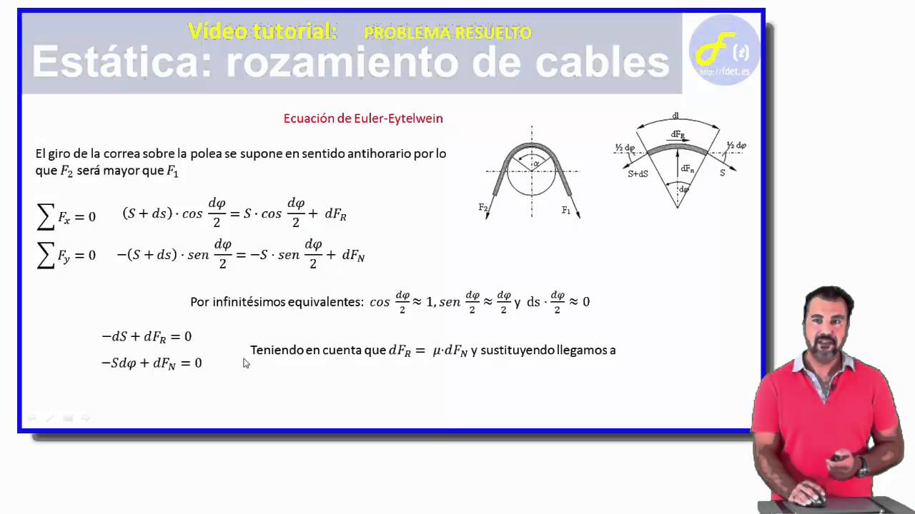 FISICA: ESTATICA DE CABLES 01 - YouTube