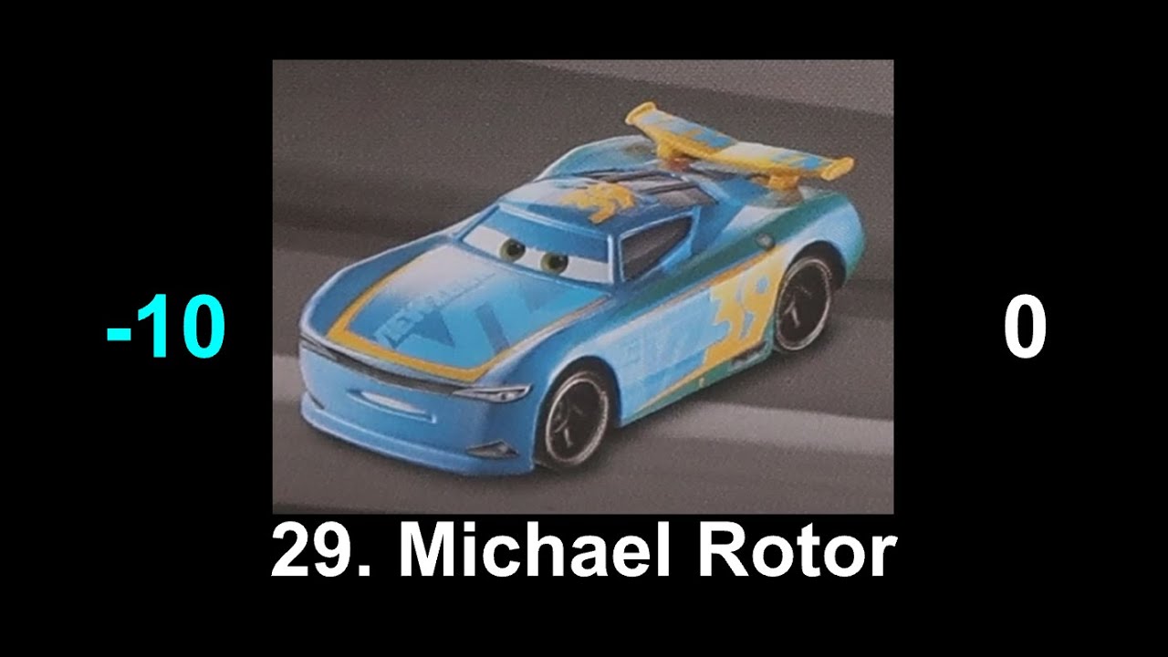 All Cars 3 Next-Gen Racers Ranked From Worst To Best In My Opinion ...