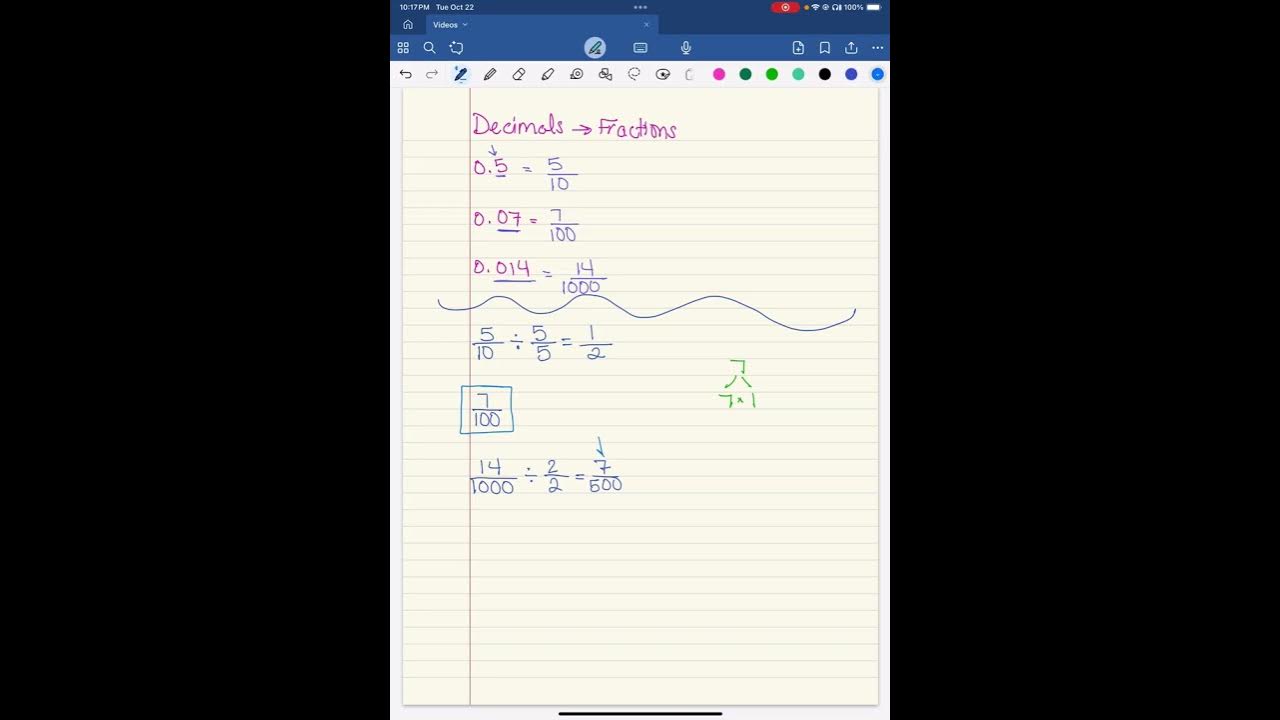 Decimals and Fractions - YouTube