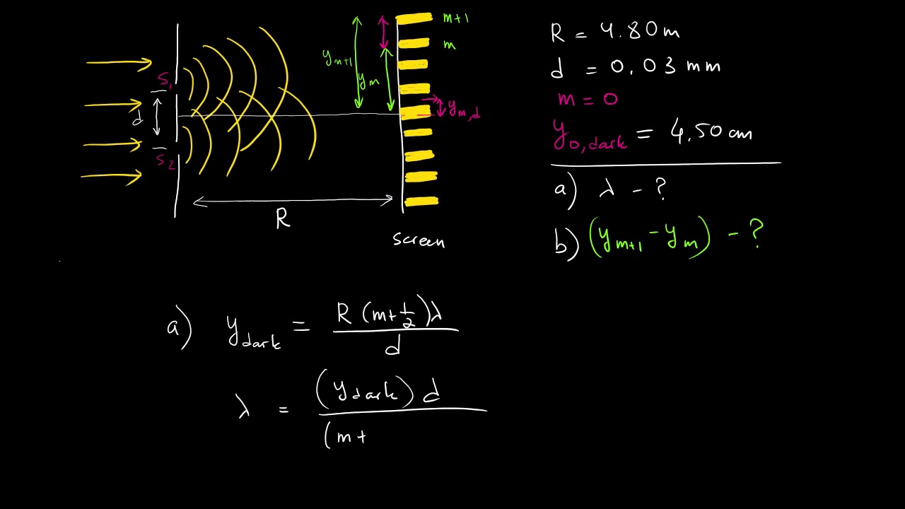 Ch 35 example 1 interference - YouTube