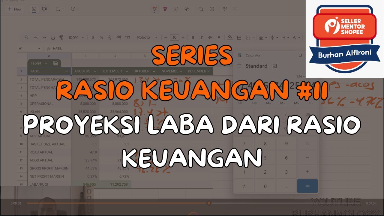 Proyeksi Rasio Keuangan Untuk Membantu Mengambil Keputusan Perbaikan ...