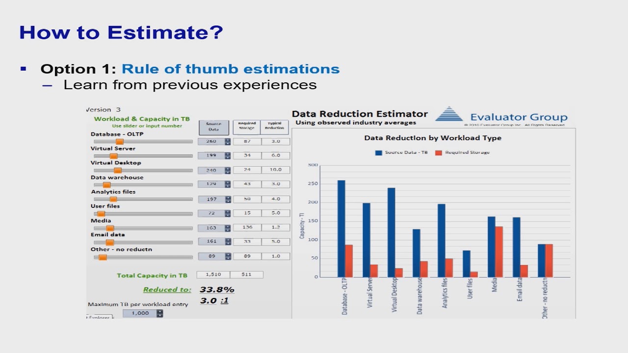 Estimating Compression and Deduplication Ratios - YouTube
