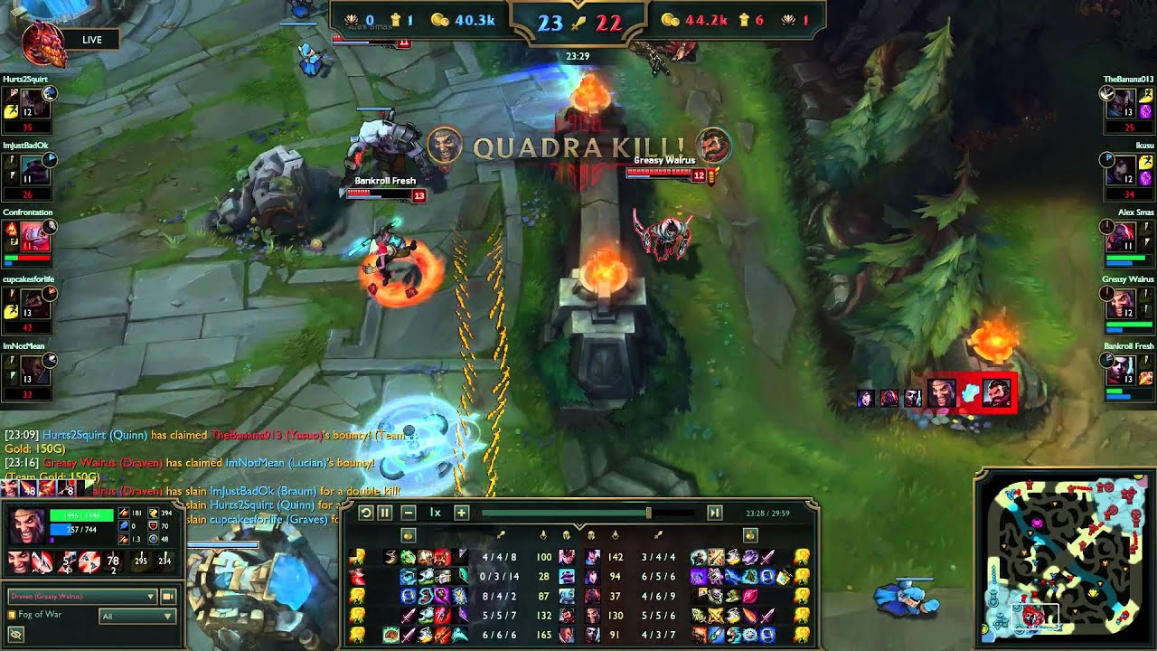 Pentakill by Greasy Walrus as Draven - YouTube