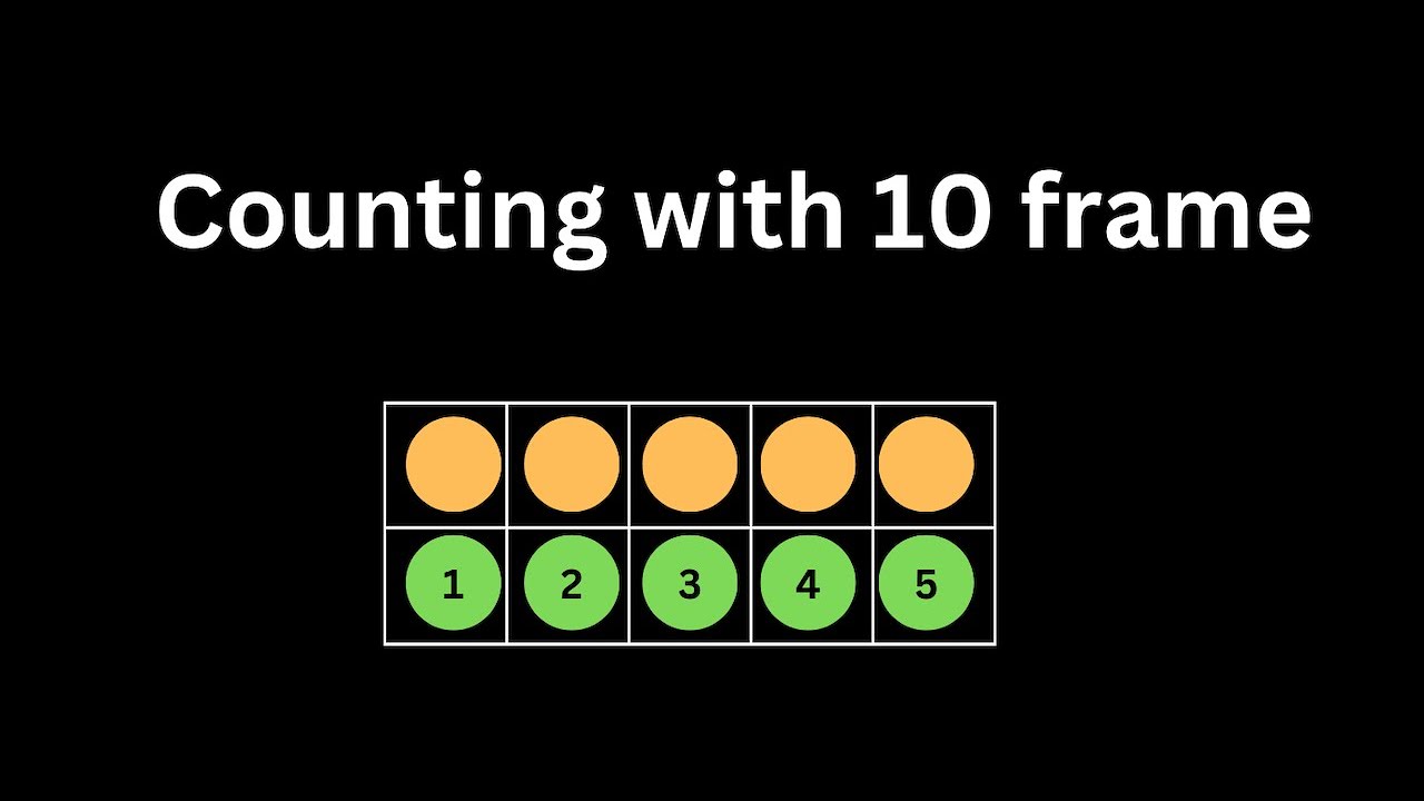 Counting up to 10 with 10 frames - YouTube