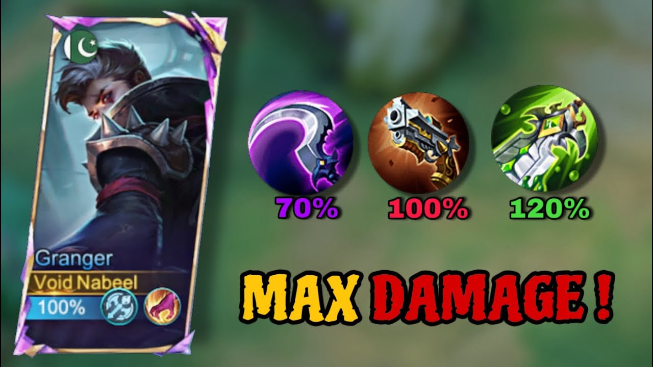 GLOBAL GRANGER ABUSE THIS NEW MAX DAMAGE BUILD TO 1 HIT ALL ENEMY!! you ...