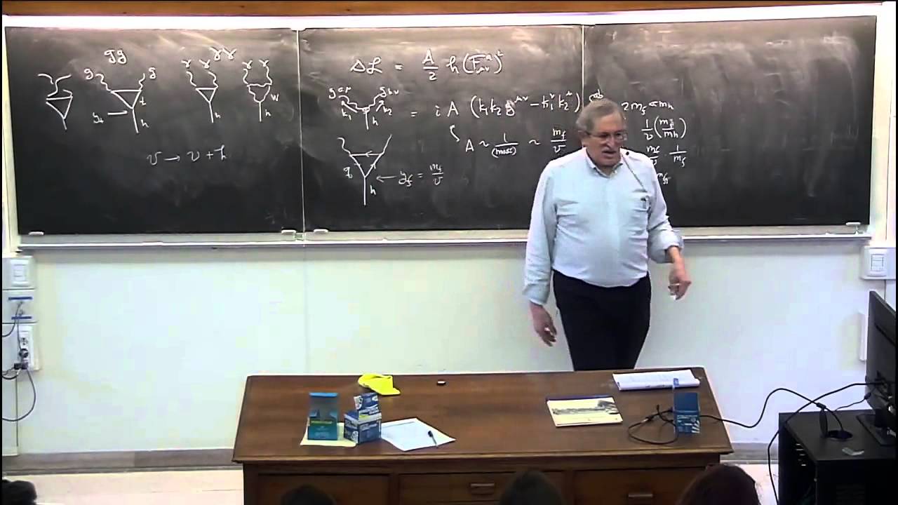 Collider Physics - M. Peskin - lecture 6/6 - YouTube