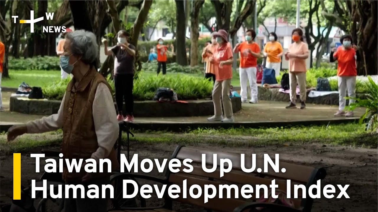 Taiwan Climbs in U.N. World Human Development Rankings | TaiwanPlus ...