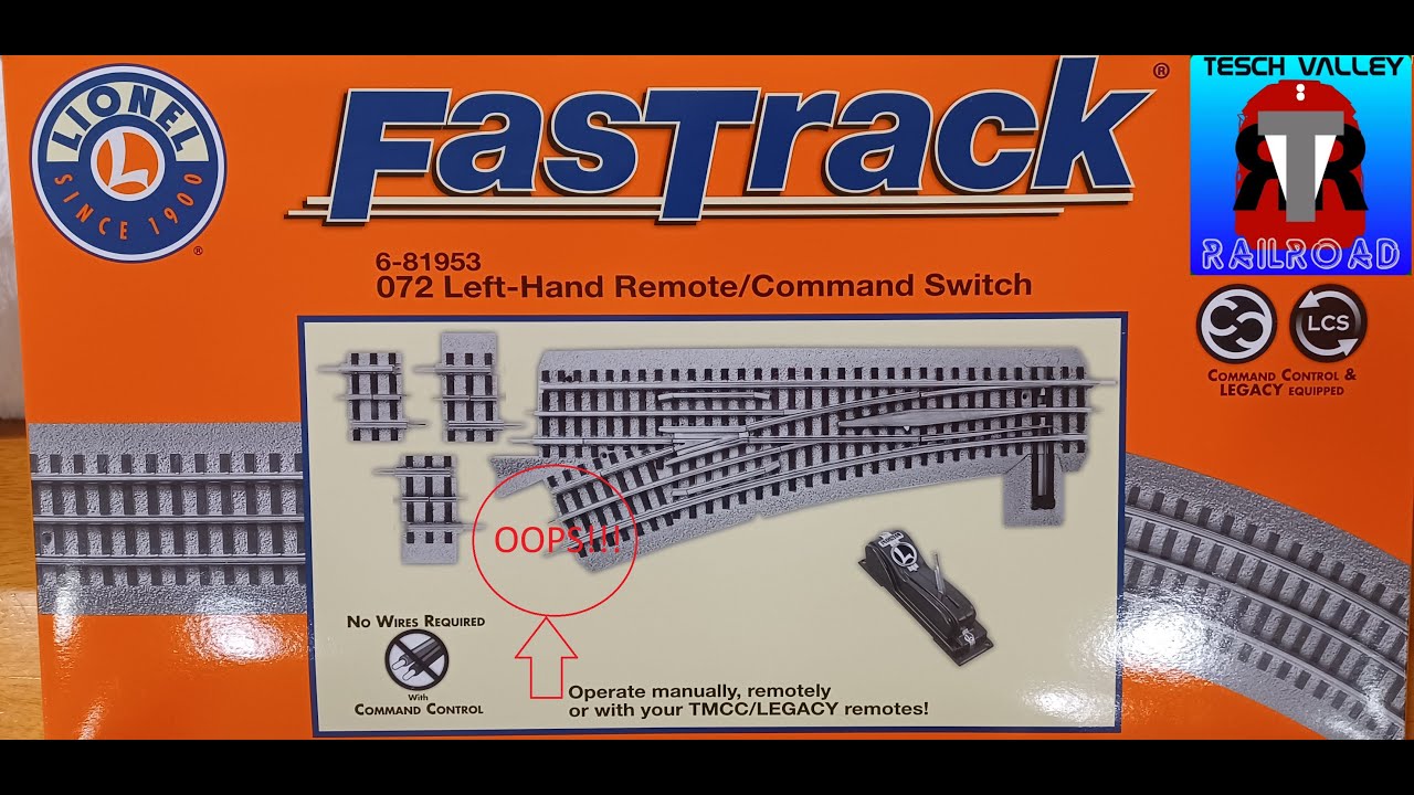 Lesson's learned from using AnyRail software. You need to know how the ...