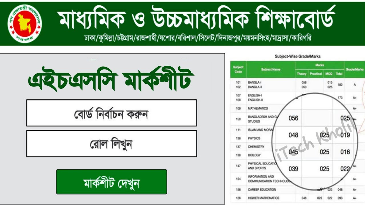 মার্কশীটসহ HSC Result 2022 | HSC Result With Mark Sheet | HSC ...