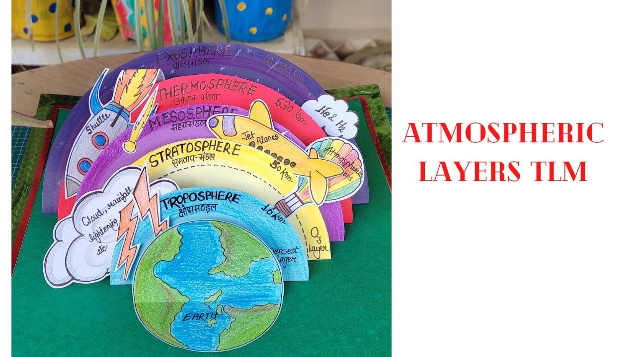 Atmospheric Layers.... TLM... For effective teaching... #diy #teacher # ...