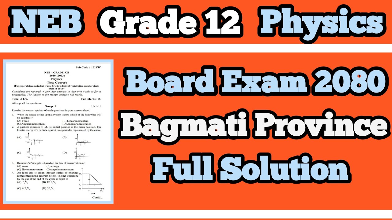 Class 12 NEB Board Exam2080 Physics Question Paper & Complete Solution ...