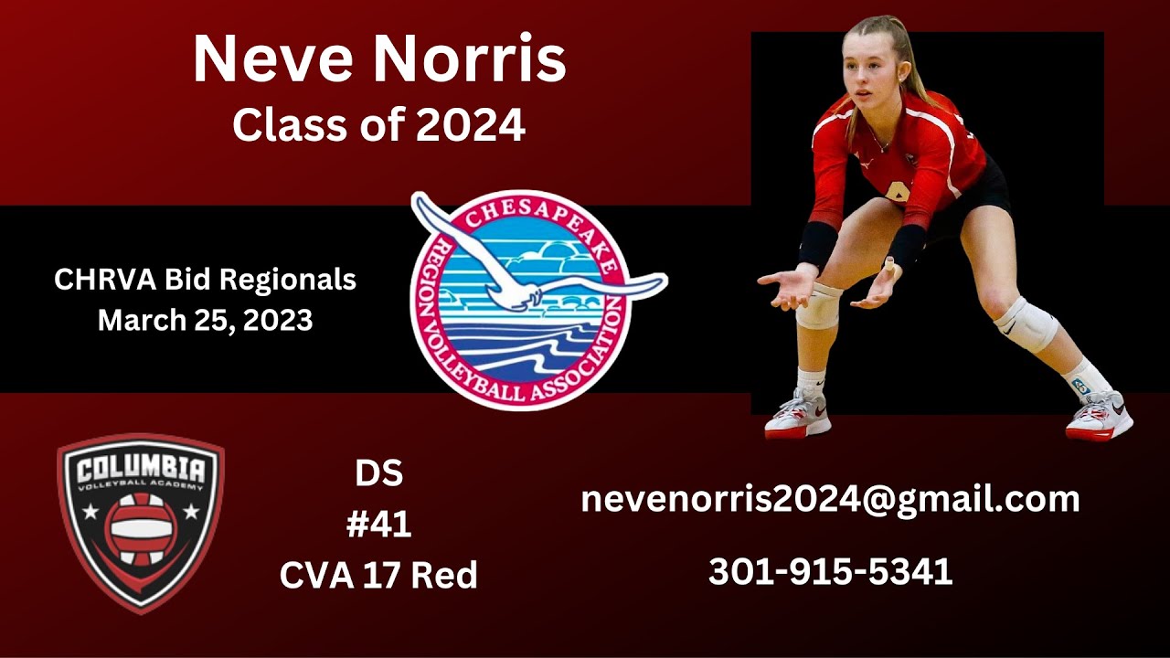 March 25, 2023 CHRVA Bid Regionals - YouTube