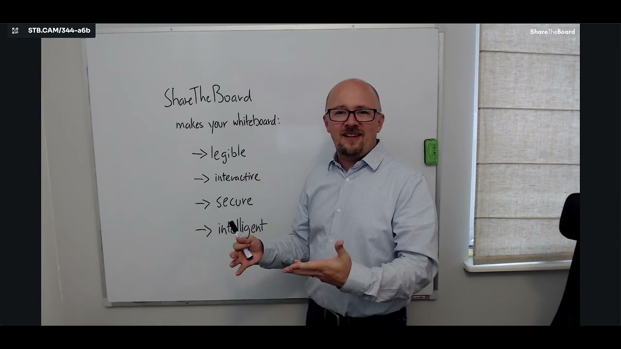 What does ShareTheBoard do? | Key Features & Common Use Cases Explained ...