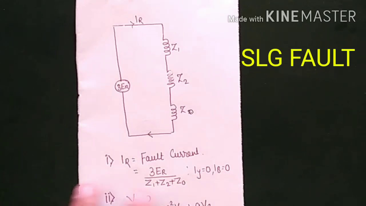 FORMULAES OF SLG, LL, LLG FAULTS - YouTube