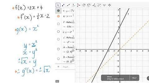 Grade 12 Functions and inverses - YouTube