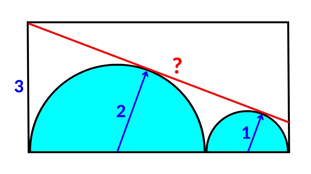 Poland Math Olympiad | A Very Nice Geometry Problem - YouTube