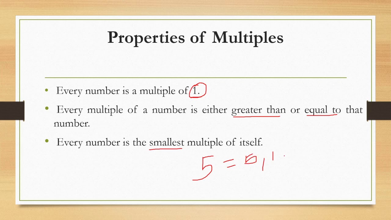 Introduction to Factors & Multiples - YouTube