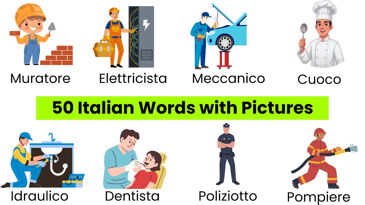 50 Key Italian Words for Beginners | A1-A2 Vocabulary | With Pictures ...