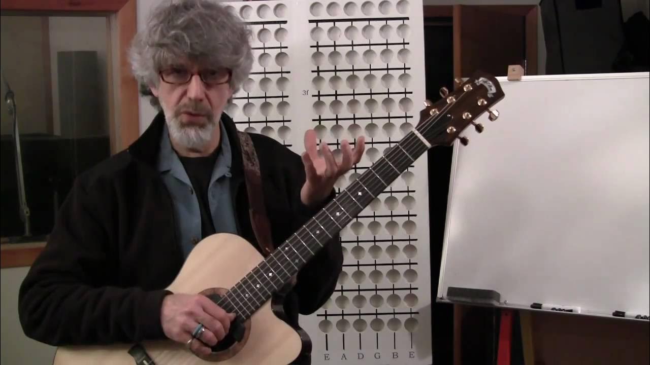 Guitar Theory Illustrated lesson #1 - YouTube