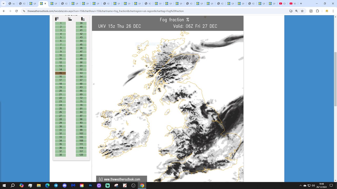 UK Weather Forecast: Dense Fog Lingering All Day In Places (Friday 27th ...