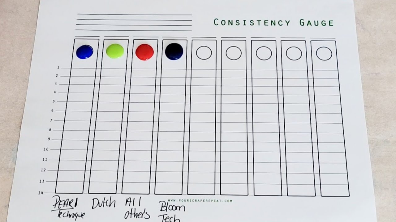 Easy To Use Consistency Checker For ALL ACRYLIC POURING Techniques Easy To Use Consistency Checker For ALL ACRYLIC POURING Techniques