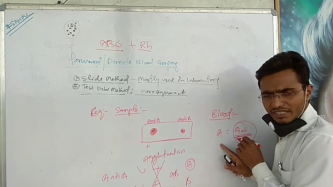Blood Group Test_Slide Method - YouTube