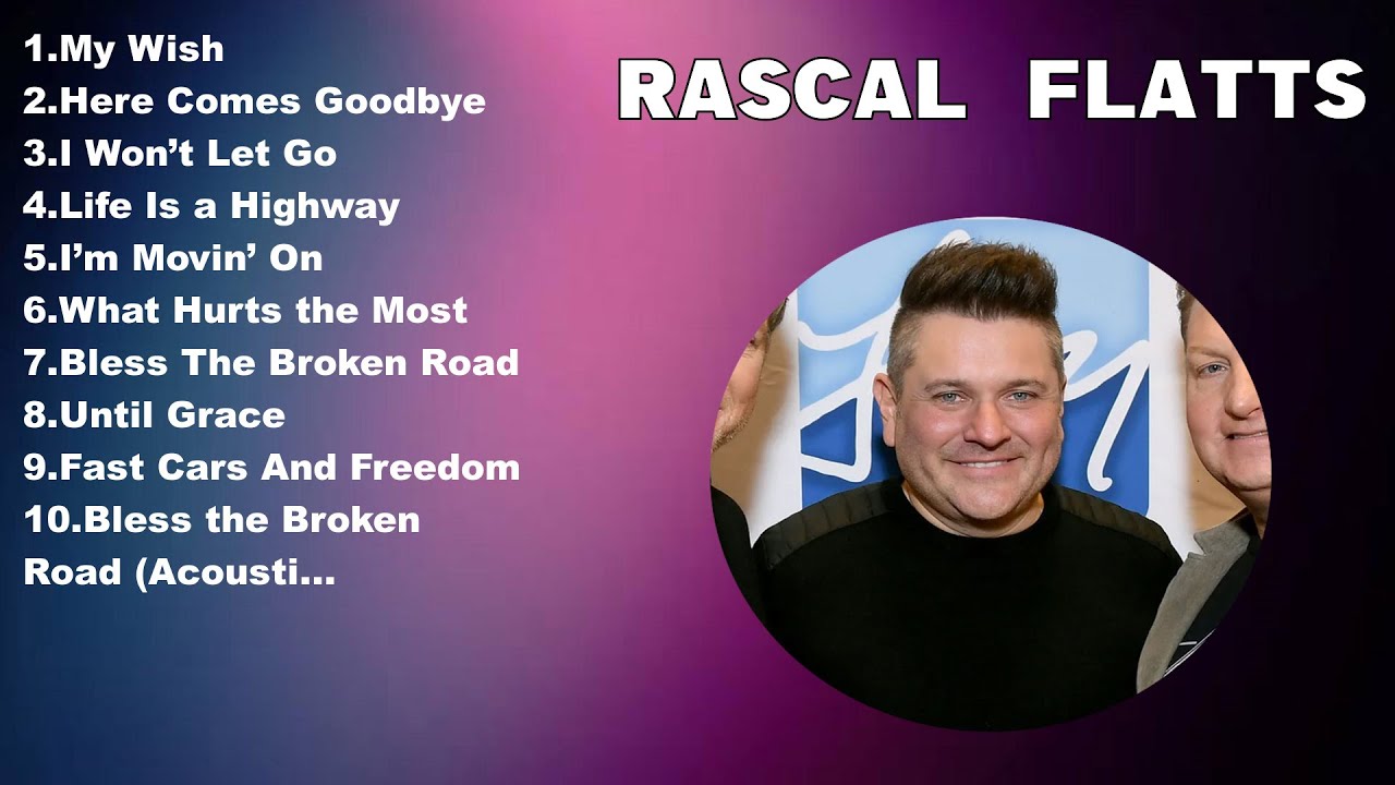 Rascal Flatts Full Album 📀 New Playlist 📀 Popular Songs - YouTube