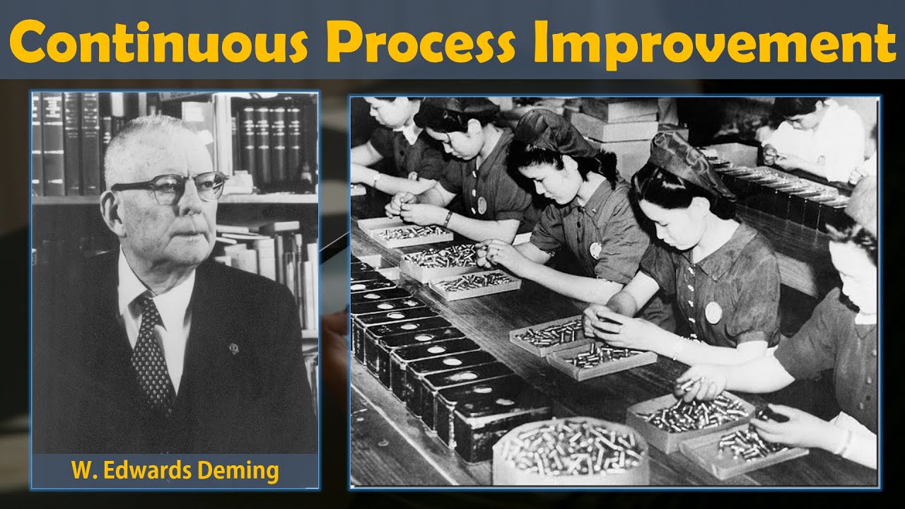 Continuous Process Improvement: Toyota and Lean - Six Sigma History ...