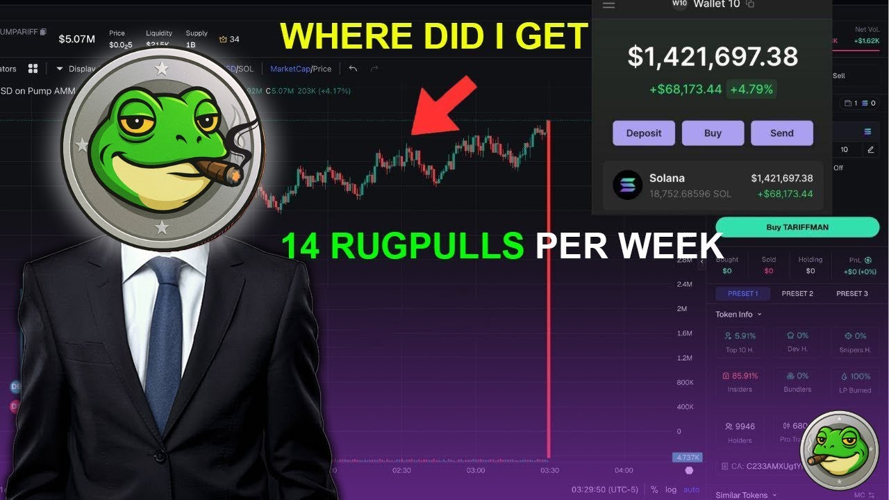 How to Make a Rug Pull Memecoin Solana | Live 900X Profit | Copy my ...