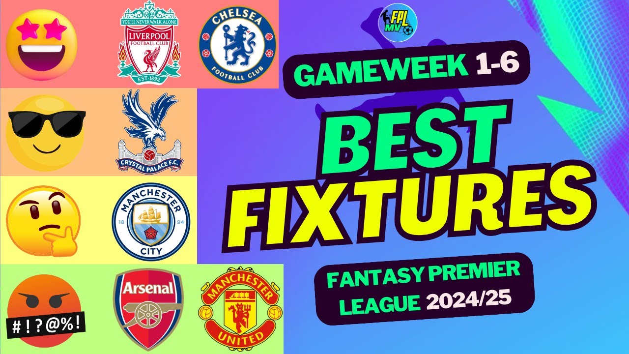 FPL 24/25 | BEST FPL FIXTURES GAMEWEEK 1- 6 TIER LIST | FANTASY PREMIER ...