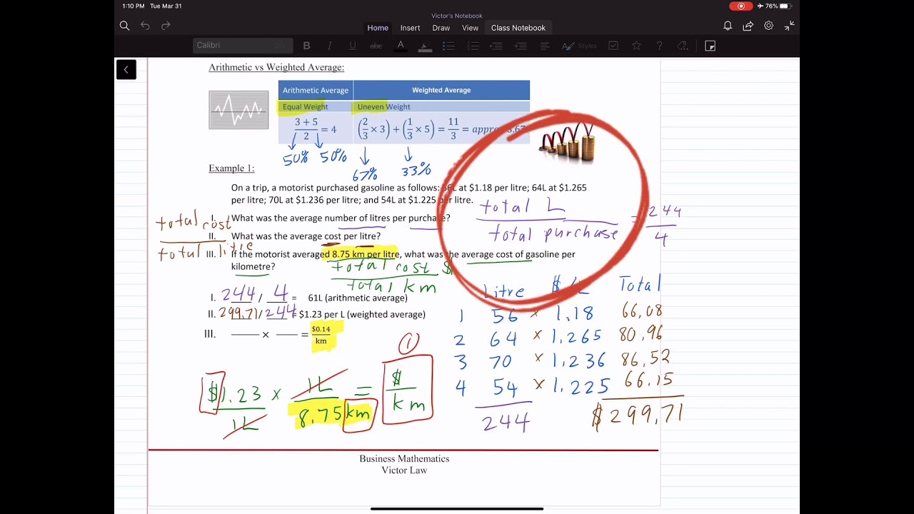 Mathematics Foundation and Business Applications 001 - YouTube