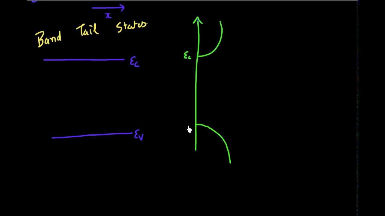 Degenerate doping in semiconductors - YouTube