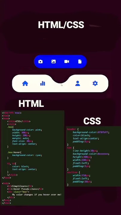 Html Csshtml5coding Software Pythonfold Unfold Animation Loding Effect Animationweb