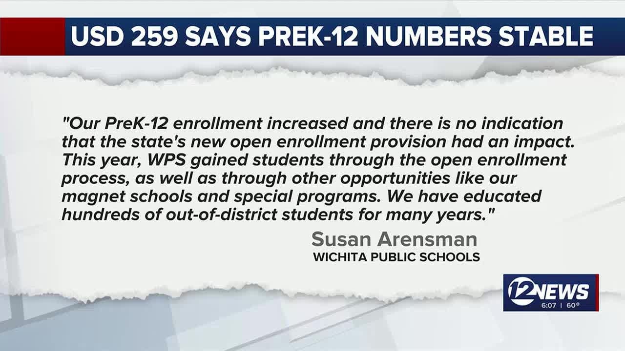 Usd 259 Enrollment